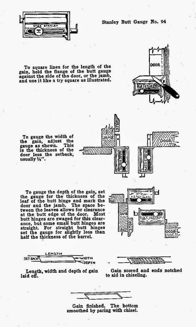 ButtGauge | Tooltique
