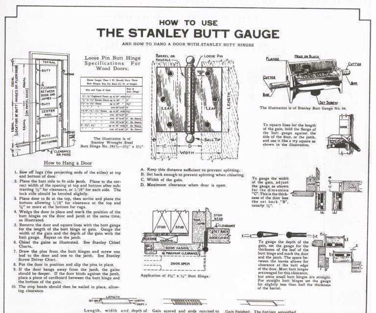 The Vintage Stanley No: 95 Butt Gauge